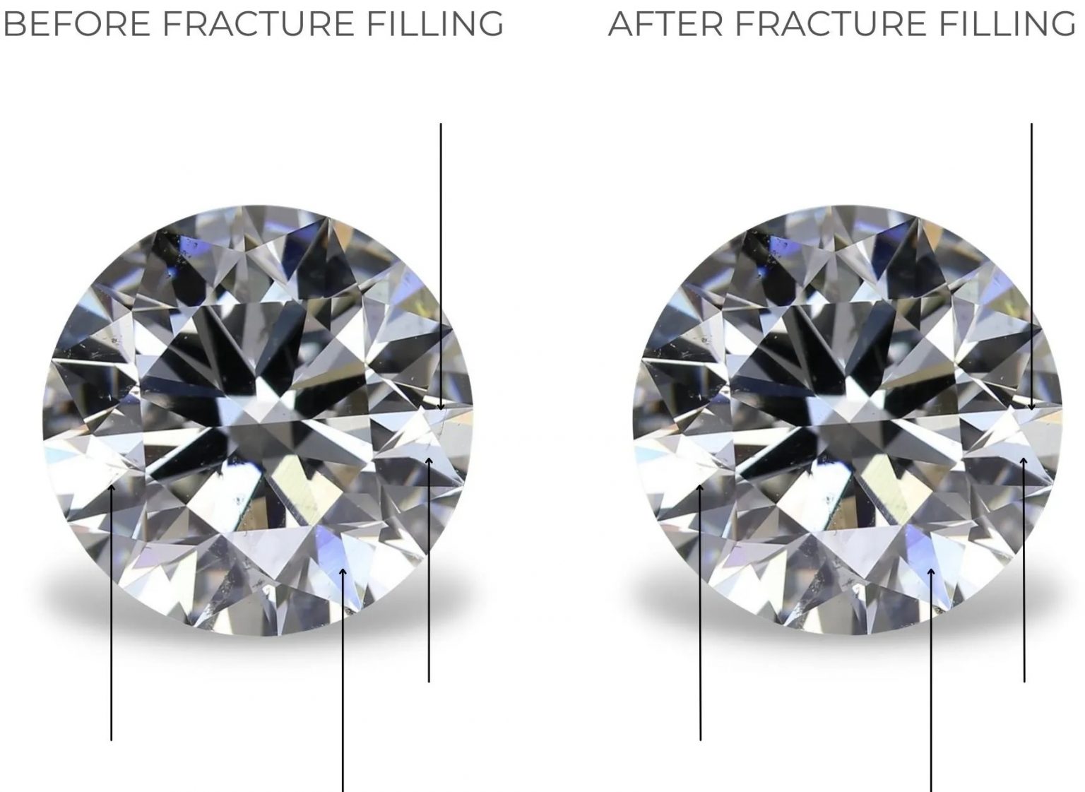 Treatments and Enhancements - The Natural Gemstones Company | The ...