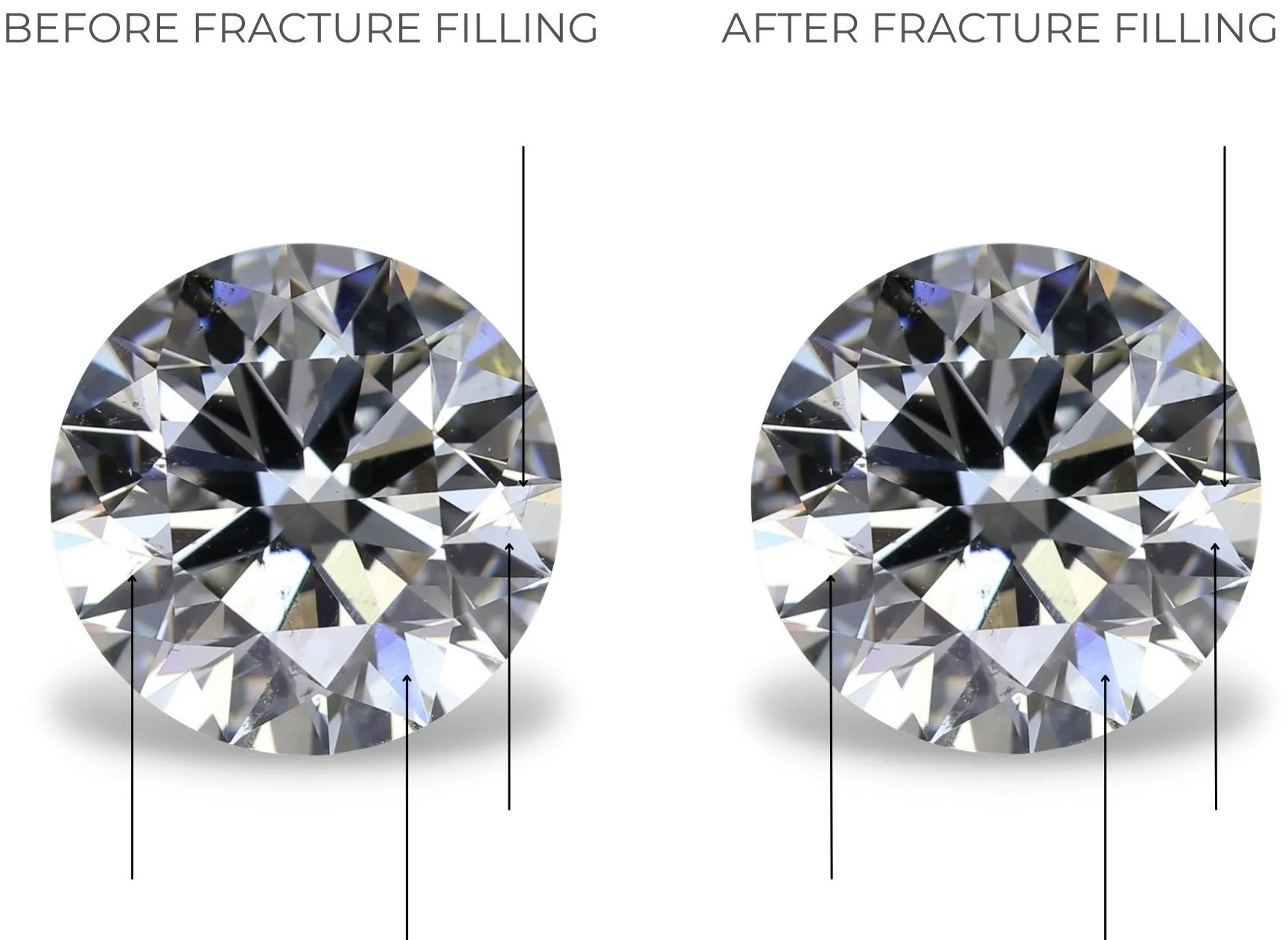 Treatments and Enhancements - The Natural Gemstones Company | The ...